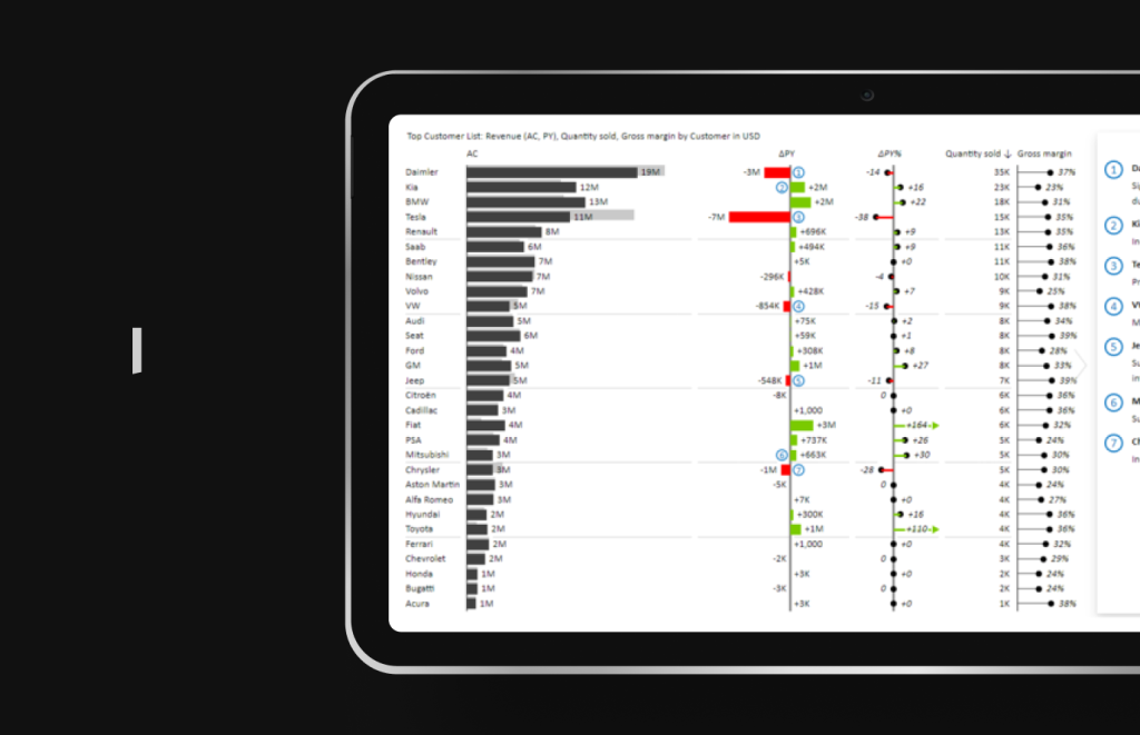Welcome to Zebra BI for Office - Zebra BI Academy